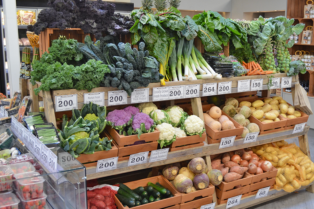 Food retail space planning | Appetite Me